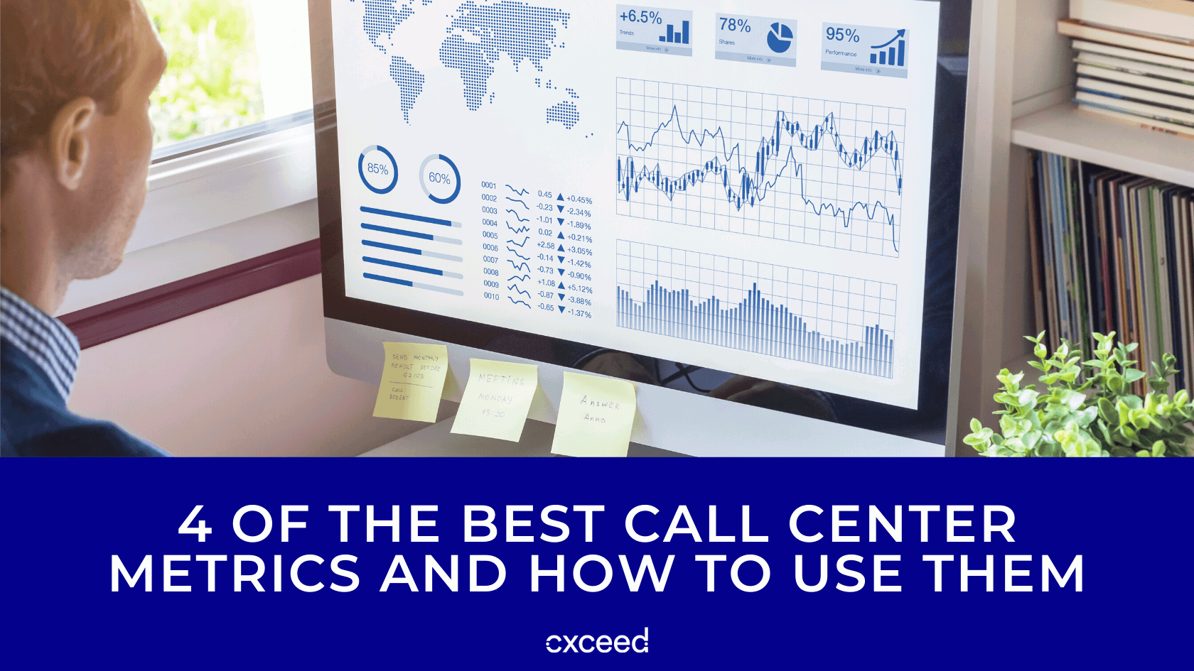 4 of the Best Call Center Metrics and How to Use Them - Cxceed